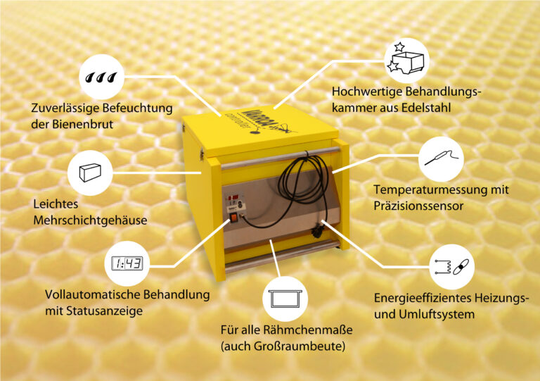 Varroa Controller - imker.ag